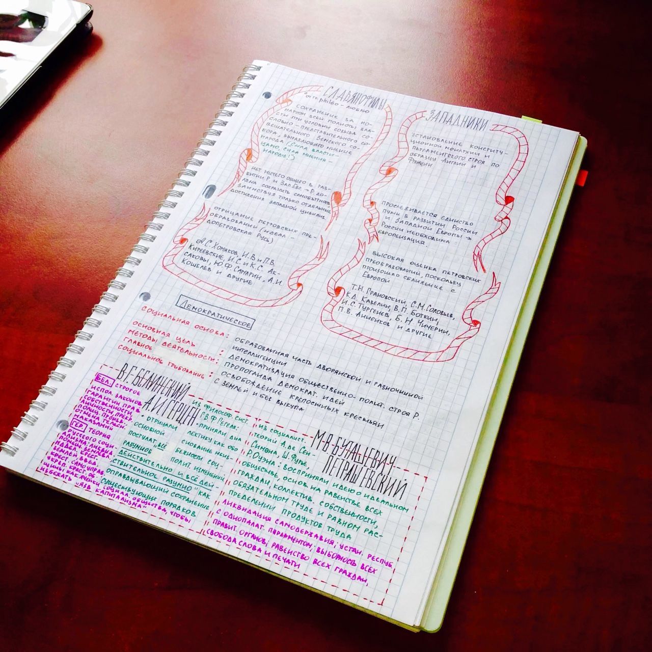 Gaming Journal